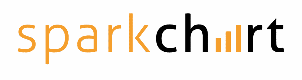 Survey Report Example With Results Filtering Enabled