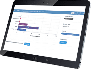 Good Survey Design - the Basics |Spark Chart Survey Software